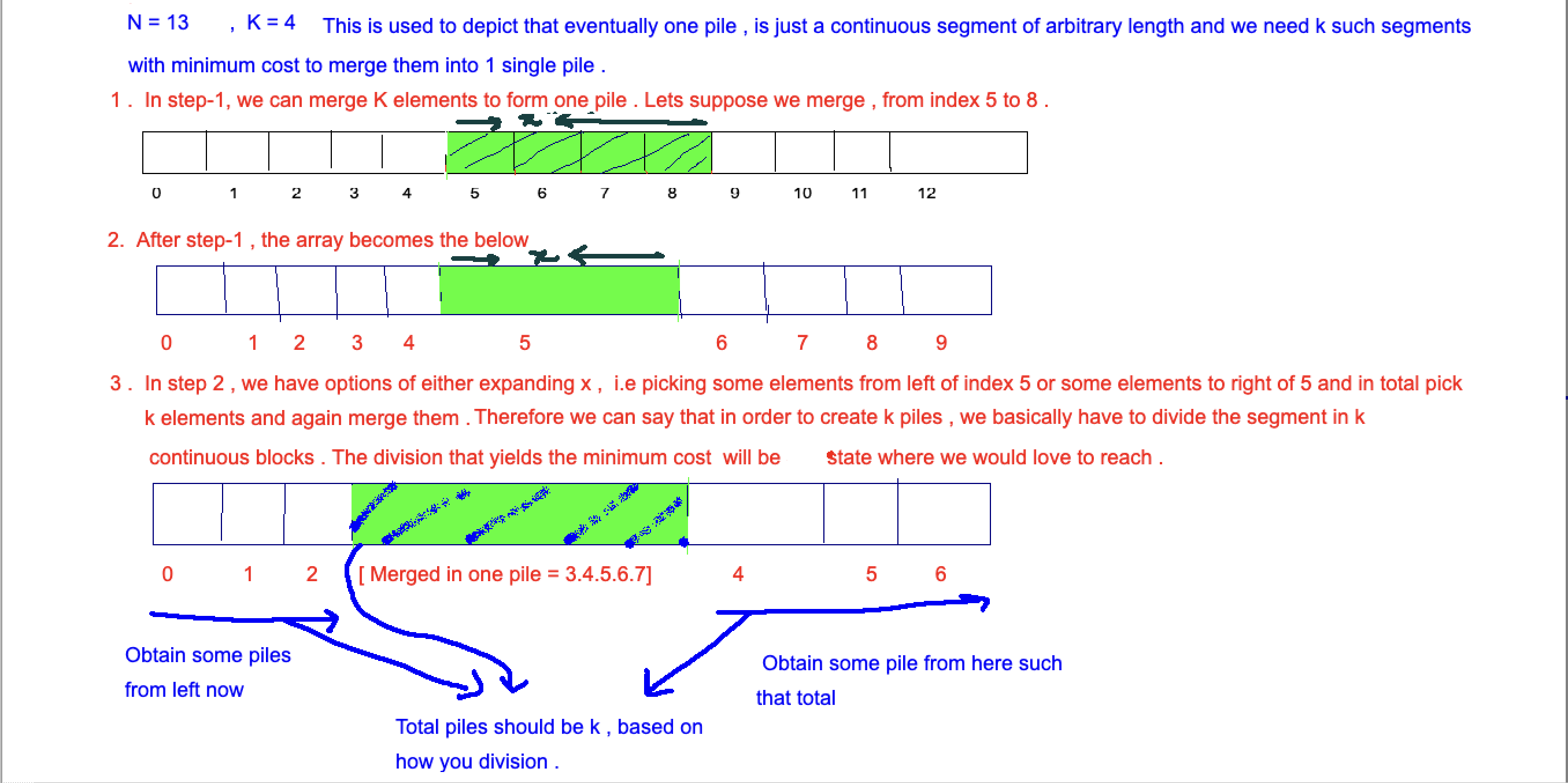 Dynamic Programming | dp-practise